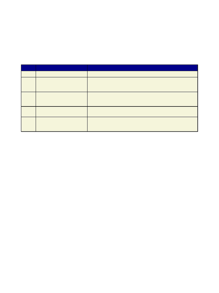 Medical Career Path | PDF