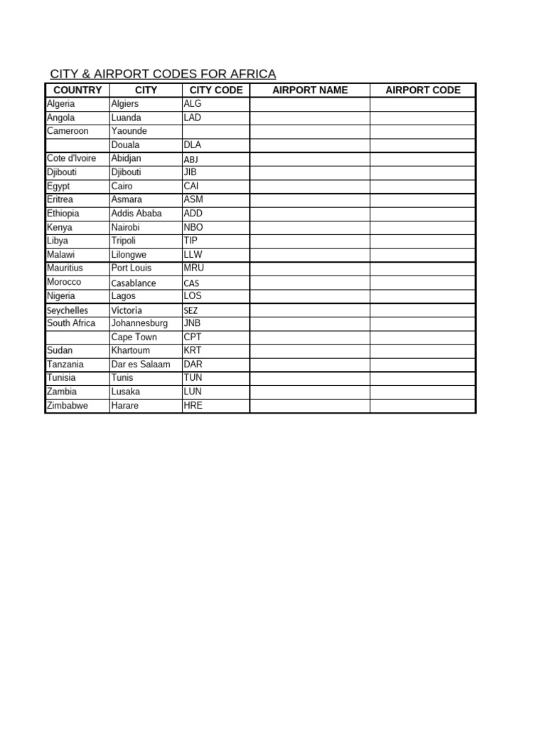Africa City and Airport Codes List | PDF