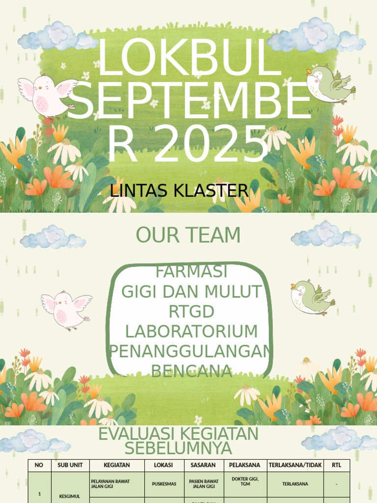 Lokbul Lintas Klaster September 2025 | PDF