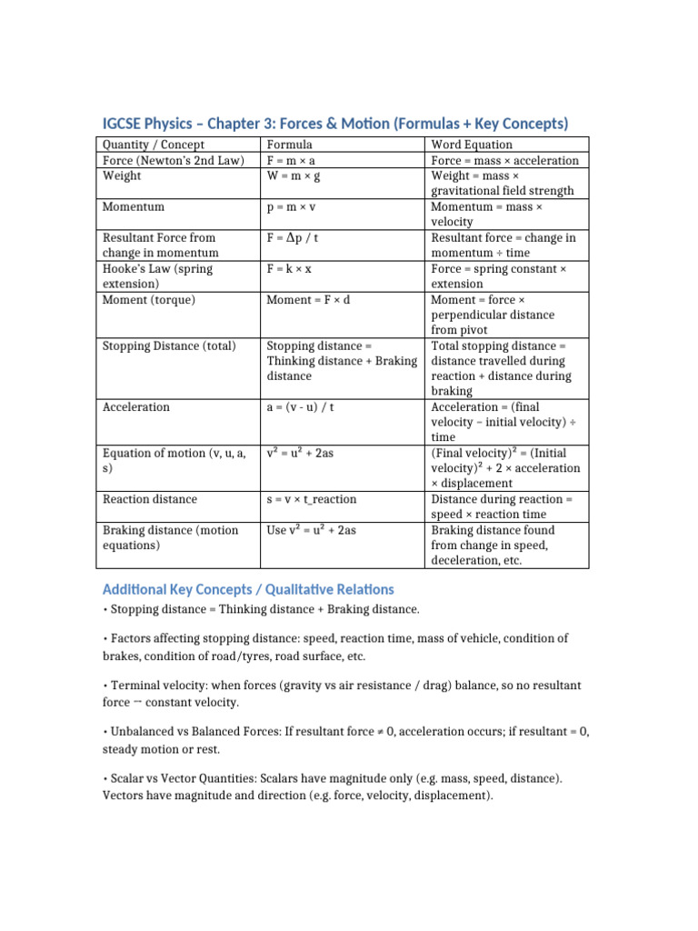 IGCSE Physics: Forces & Motion Formulas | PDF | Force | Velocity