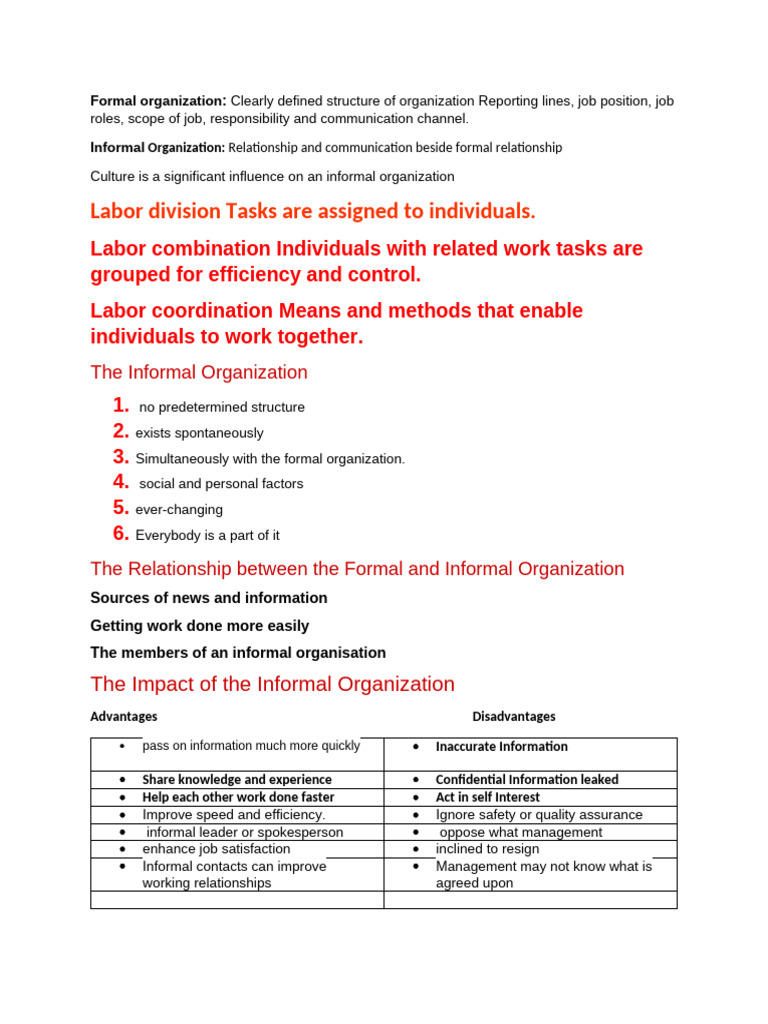 Understanding Formal vs Informal Organization | PDF