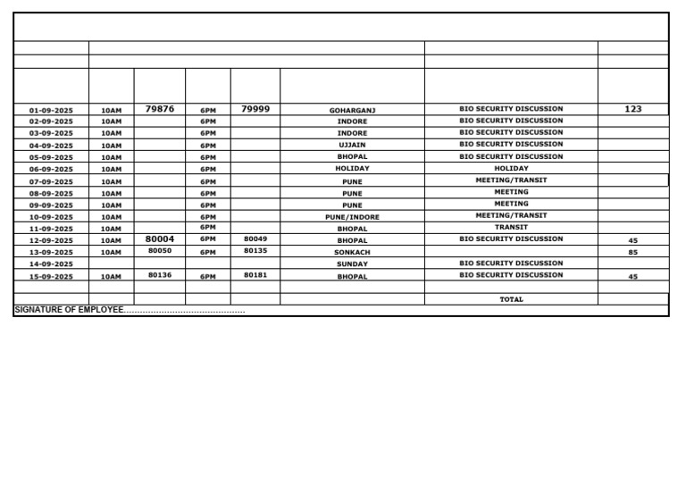 September Vehicle Log Book Summary | PDF