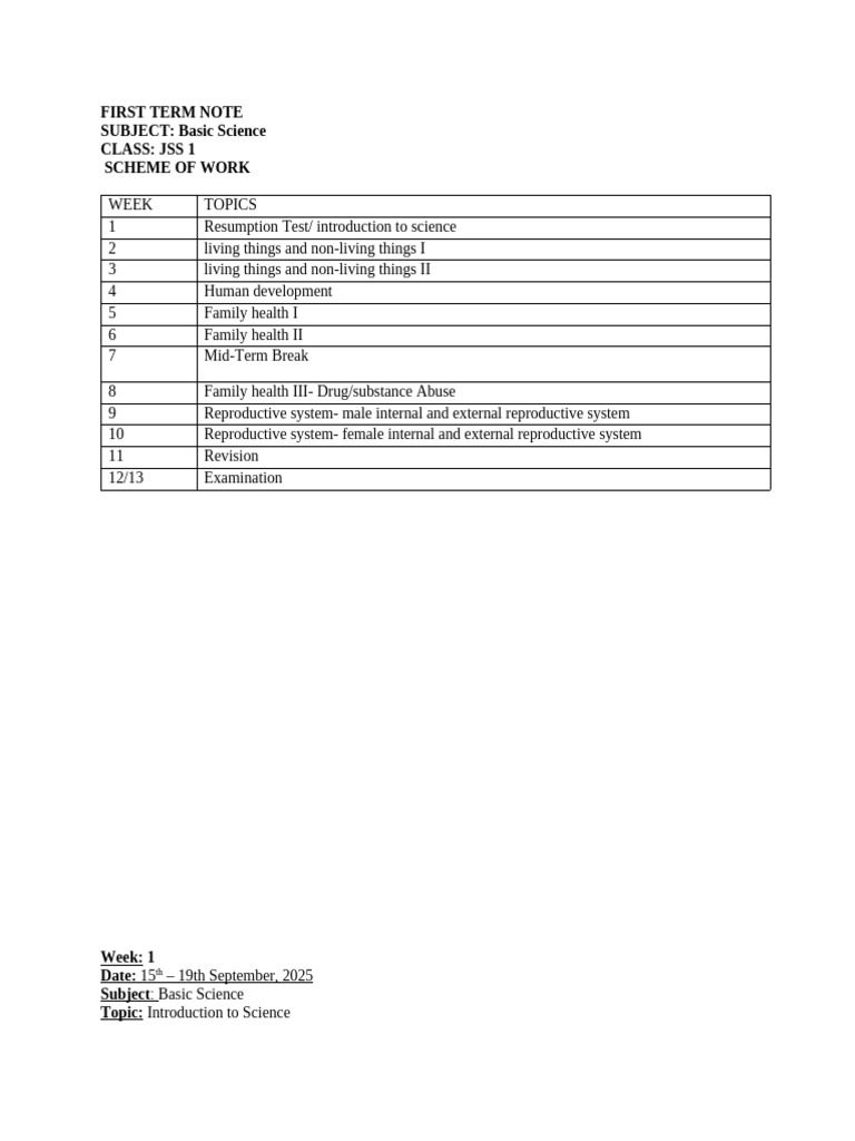 Basic Science JSS 1 First Term 2025'2026 | PDF | Foods | Nutrients
