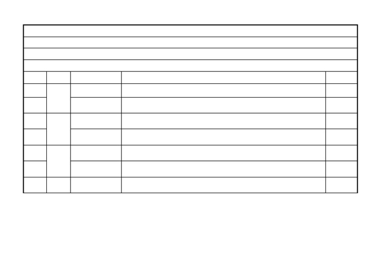 s4 Thermal Lab Exam Reg & Supply Timetable - 015507 | PDF