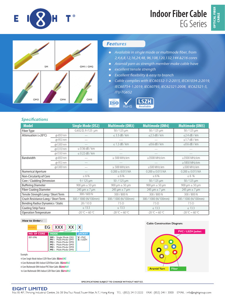 Indoor LSZH Fiber Optic Cable Specifications | PDF | Optical Fiber ...