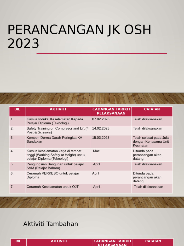 Osh Planning | PDF