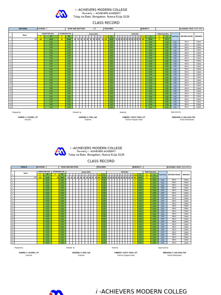 College Grading System Final | PDF