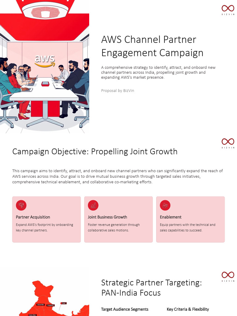 AWS Channel Partner Engagement Campaign From BizVin August 2025 | PDF ...