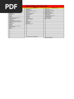 BLC Packing List for Soldiers | PDF | Military Uniforms | Clothing