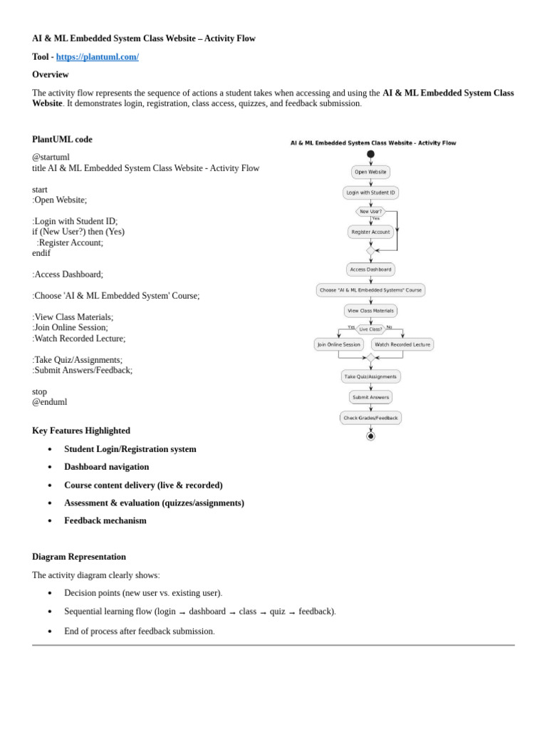 PlantUML Documentation for UML Diagrams | PDF | Websites | Information ...