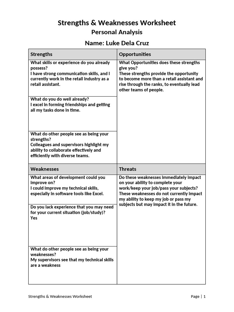 Strenghts & Weaknesses Worksheet | PDF | Skill | Learning