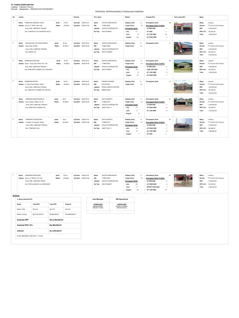 Sep'25 DLF - BTL 3 | PDF