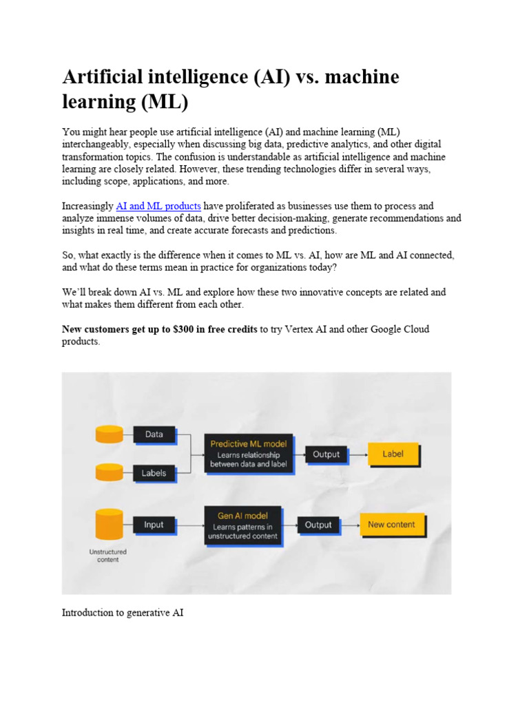 Artificial Intelligence (AI) vs. Machine Learning (ML) | PDF | Machine Learning | Artificial ...