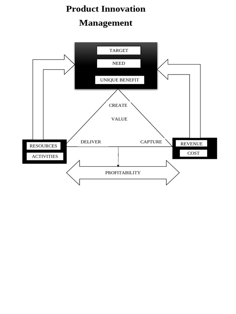 Exercise 5 | PDF