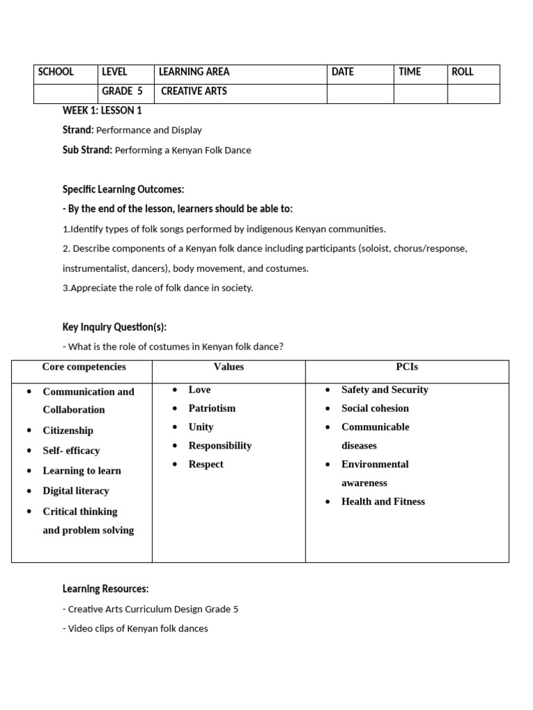 Grade 5 Term 3 Creative Lesson Plans | PDF | Dances | Learning