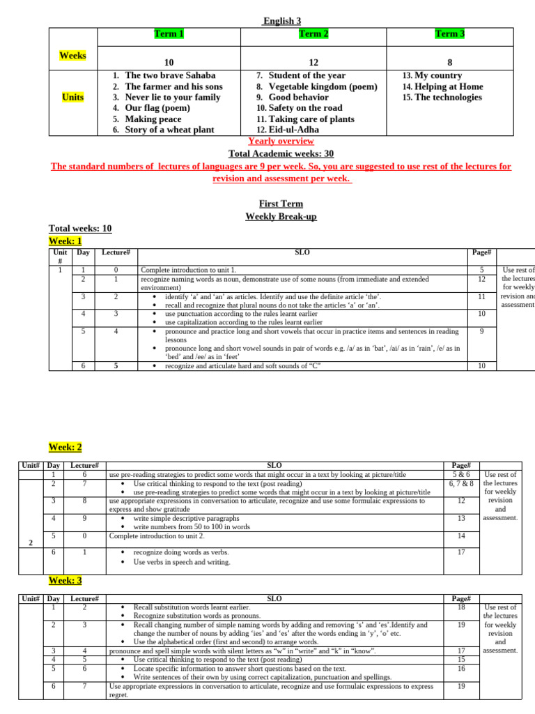 01 English Grade 3 First Term Planner | PDF | Word | English Language