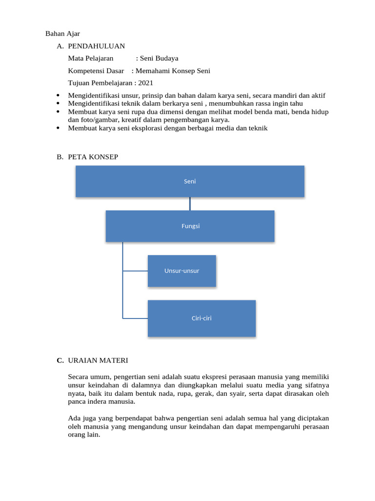 Pengertian dan Fungsi Seni Budaya | PDF