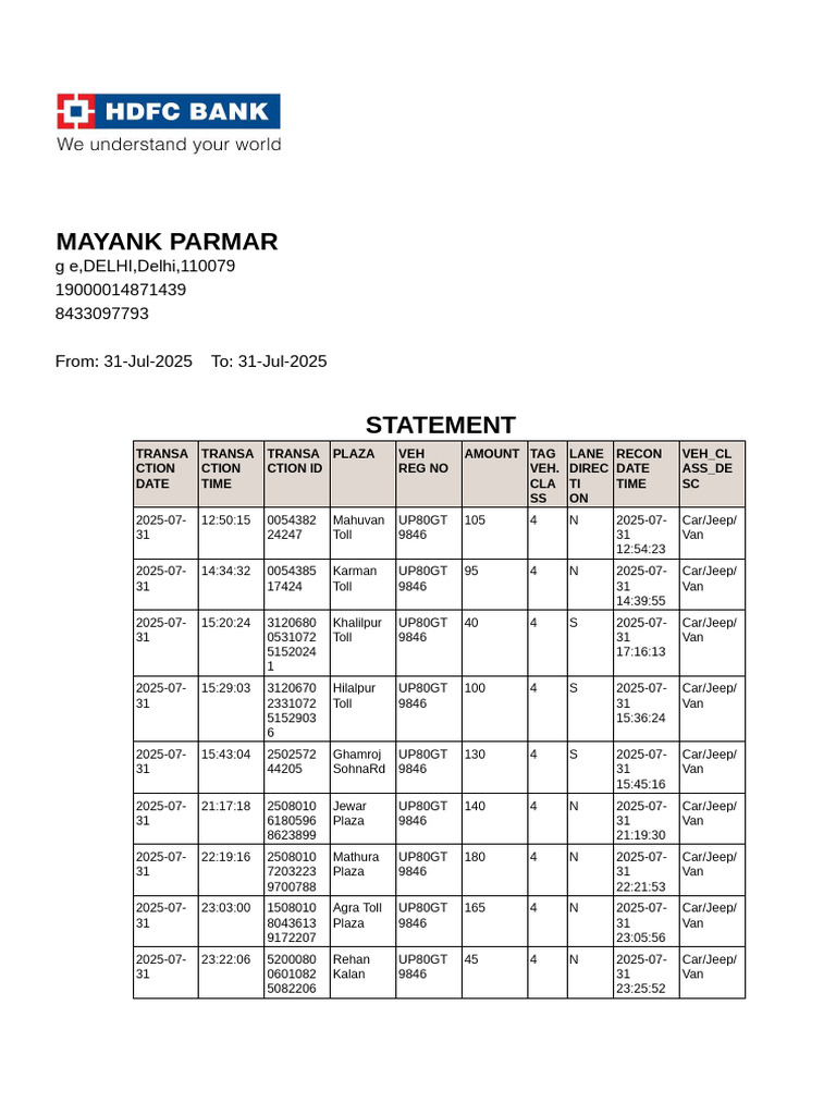 Mayank Parmar: G E, DELHI, Delhi, 110079 19000014871439 8433097793 From ...