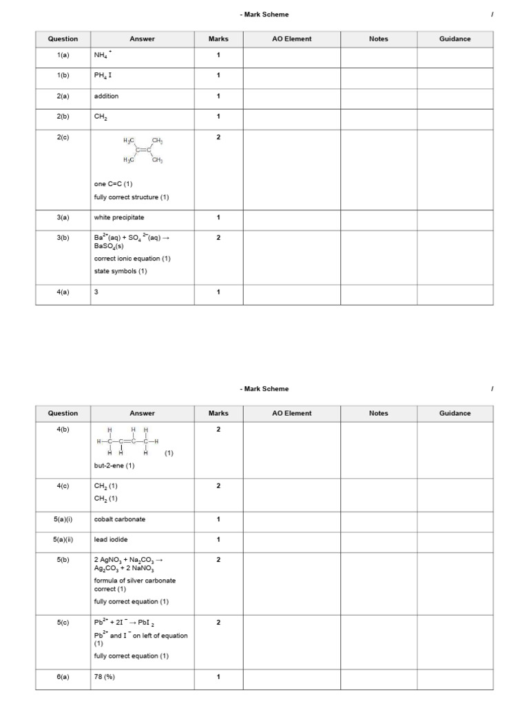 Chemistry Exam Mark Scheme Guide | PDF | Hydroxide | Chemical Bond