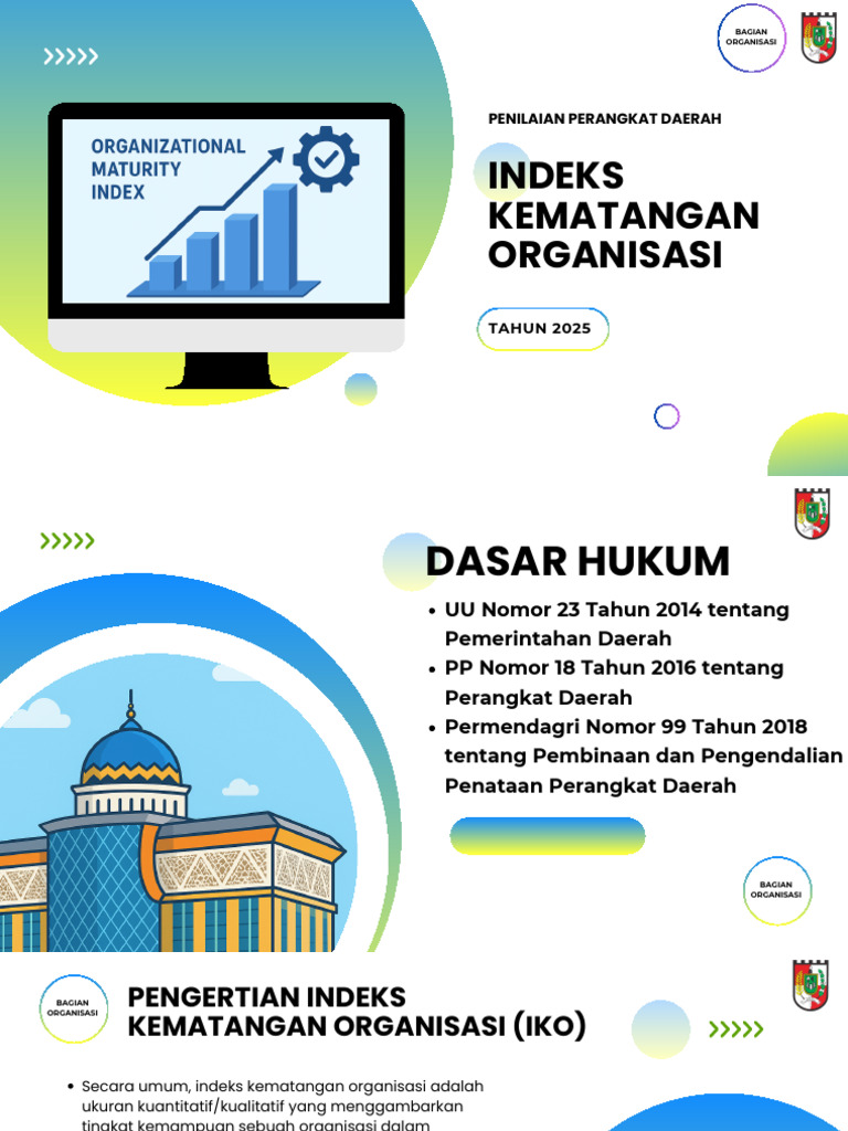 Indeks Kematangan Organisasi 2025 | PDF
