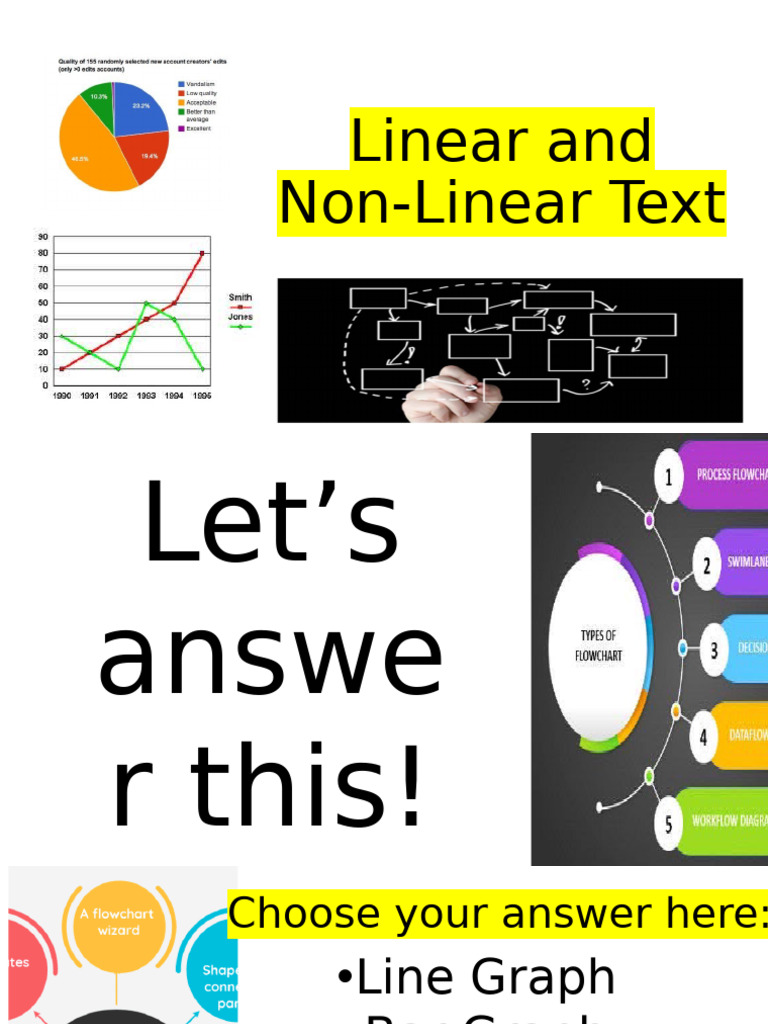 Linear and Non-Linear Text | PDF