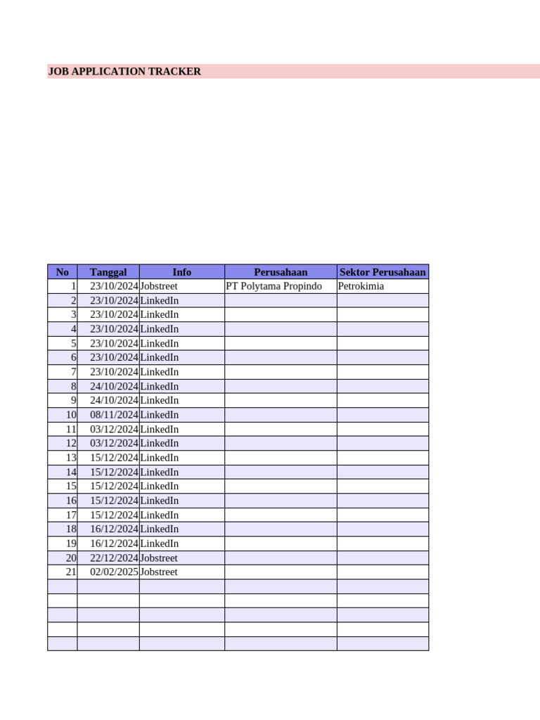 Job Application Tracker Overview | PDF | Web Application | Data Processing