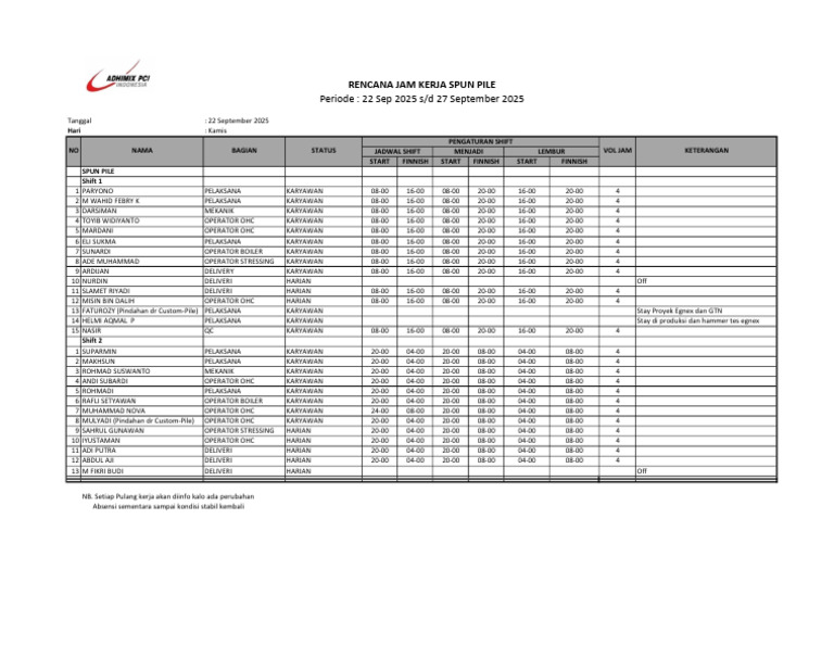 SPL Spun Pile 22 September 2025 | PDF