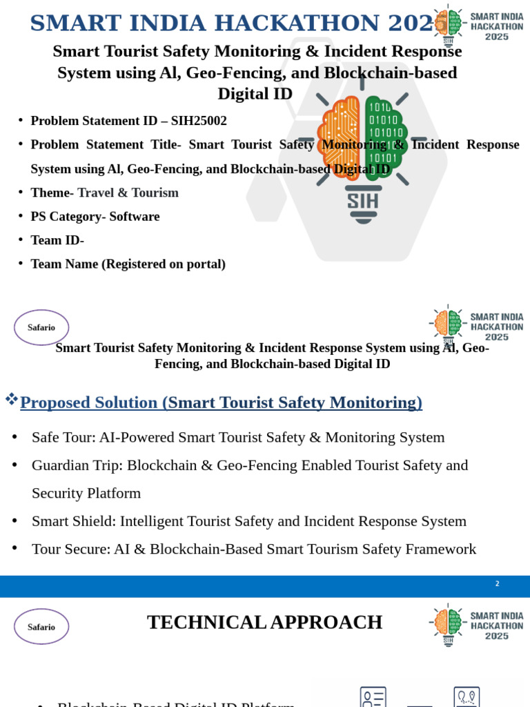 SIH2025 IDEA Presentation Format | PDF