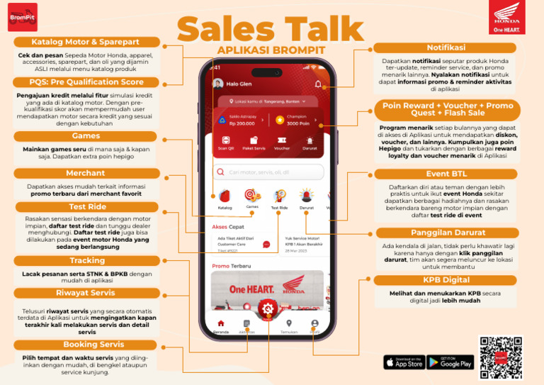 Falcon Salestalk MPM | PDF