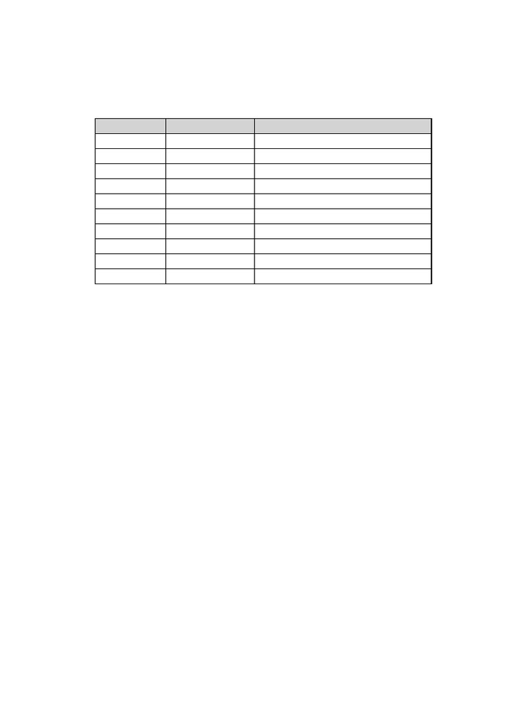 Bright Tutorials Timetable | PDF
