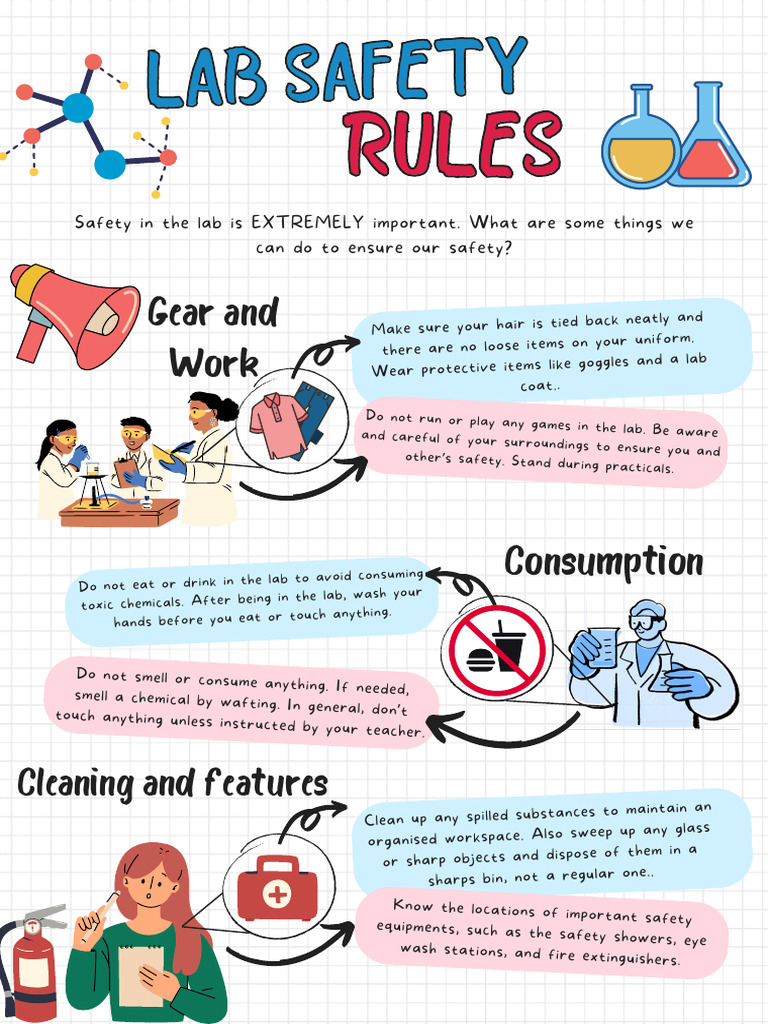 Essential Lab Safety Rules Guide | PDF