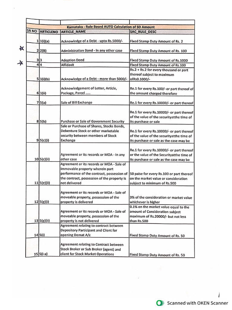 E Stam Article List Pdf