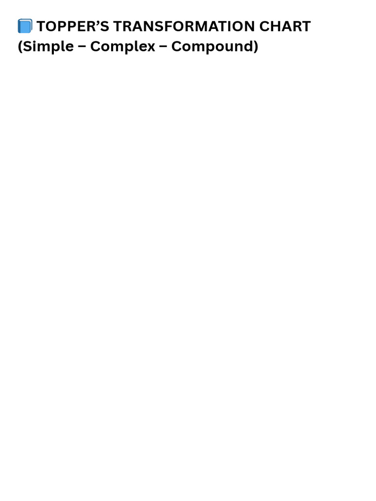 ? TOPPER'S TRANSFORMATION CHART (Simple - Complex - Compound) | PDF | Verb | Subject (Grammar)