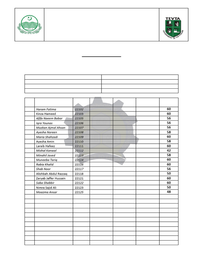 Operating System Sessional Marks | PDF