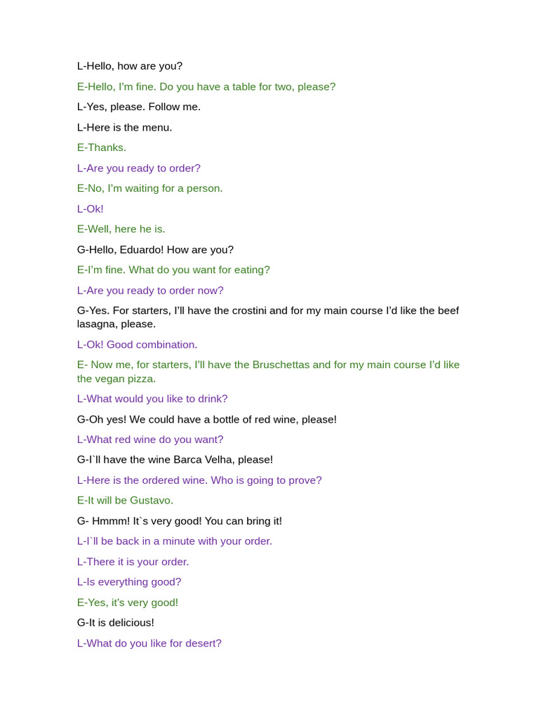 Restaurant Conversation and Order Process | PDF