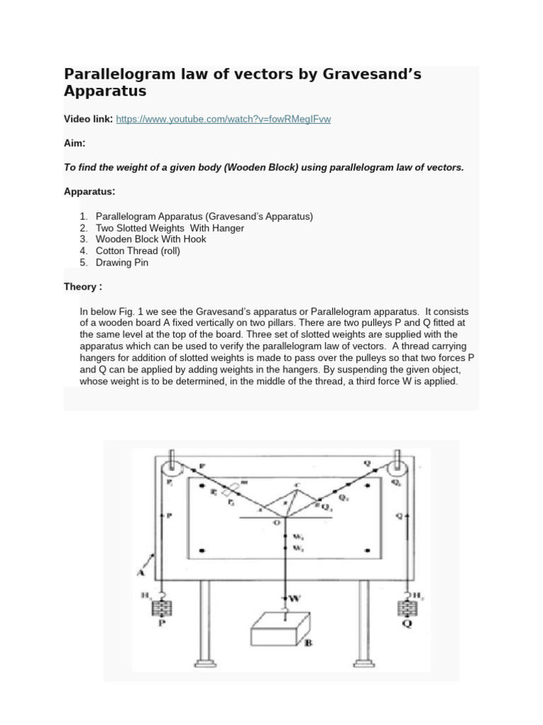 Parallelogram Law of Vectors | PDF | Euclidean Vector | Force