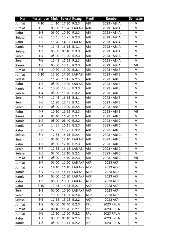 Jadwal Final 2025 | PDF