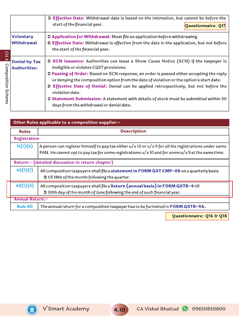Chapter 4 Compostion Levy - CDR | PDF