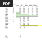 February Rota | PDF