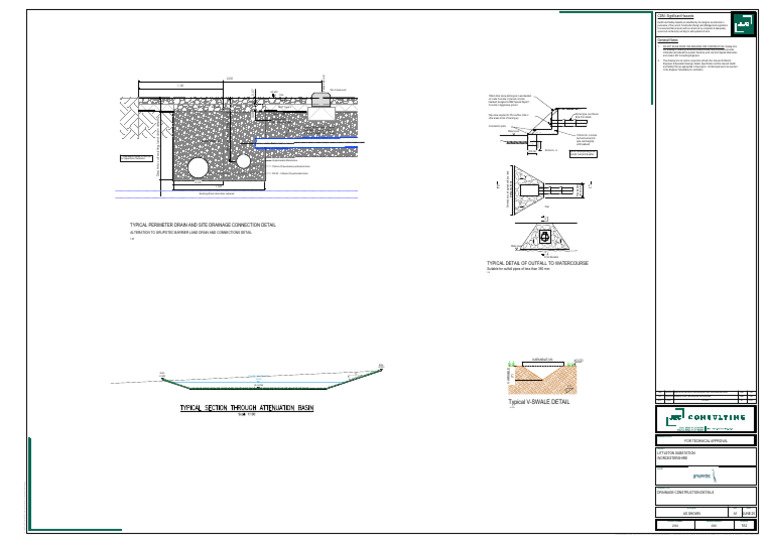 2583 - 0561 - Drainage Construction Details TA2 | PDF
