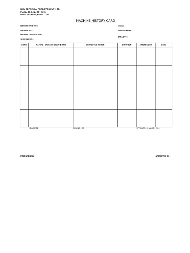 Machine History Card | PDF