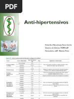 Bula do Novanlo: Levanlodipino 2,5mg e 5mg | PDF | Hipertensão ...