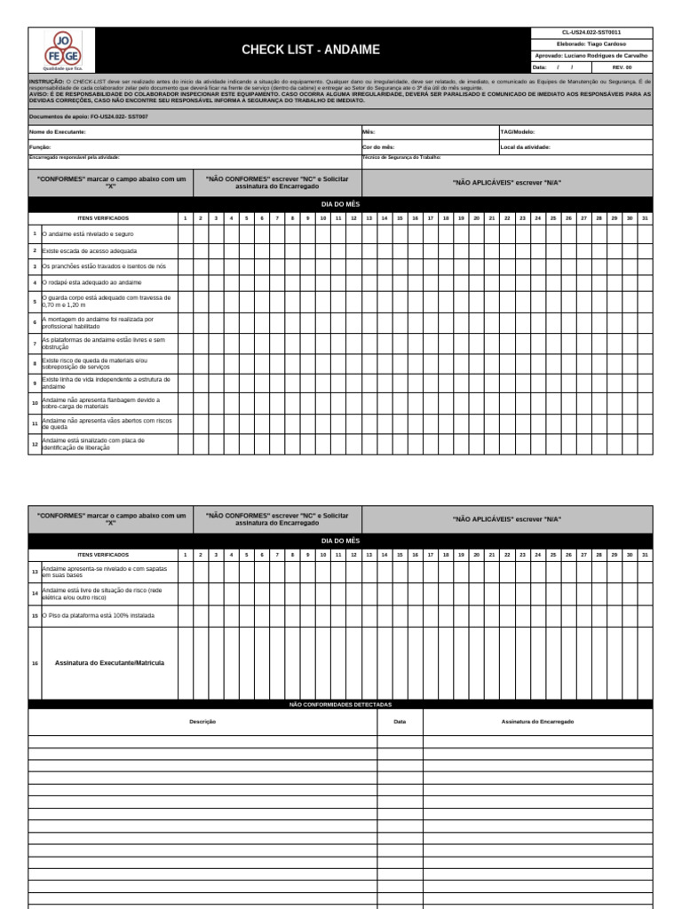 Check-list de Inspeção de Andaime | PDF