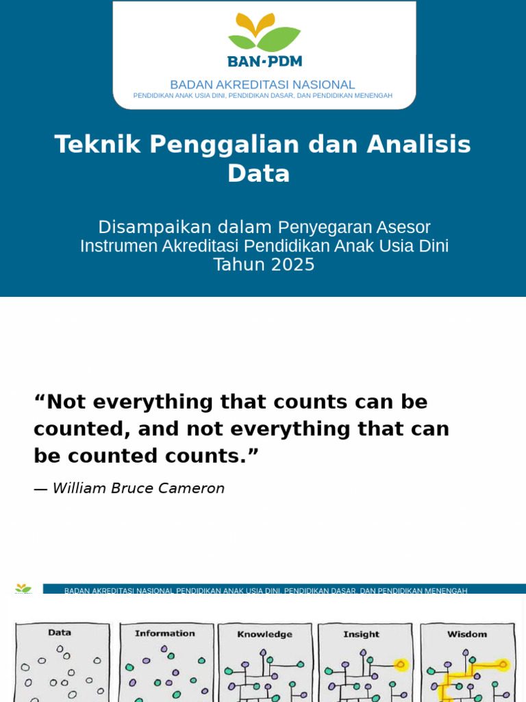Teknik Penggalian Dan Analisis Data | PDF