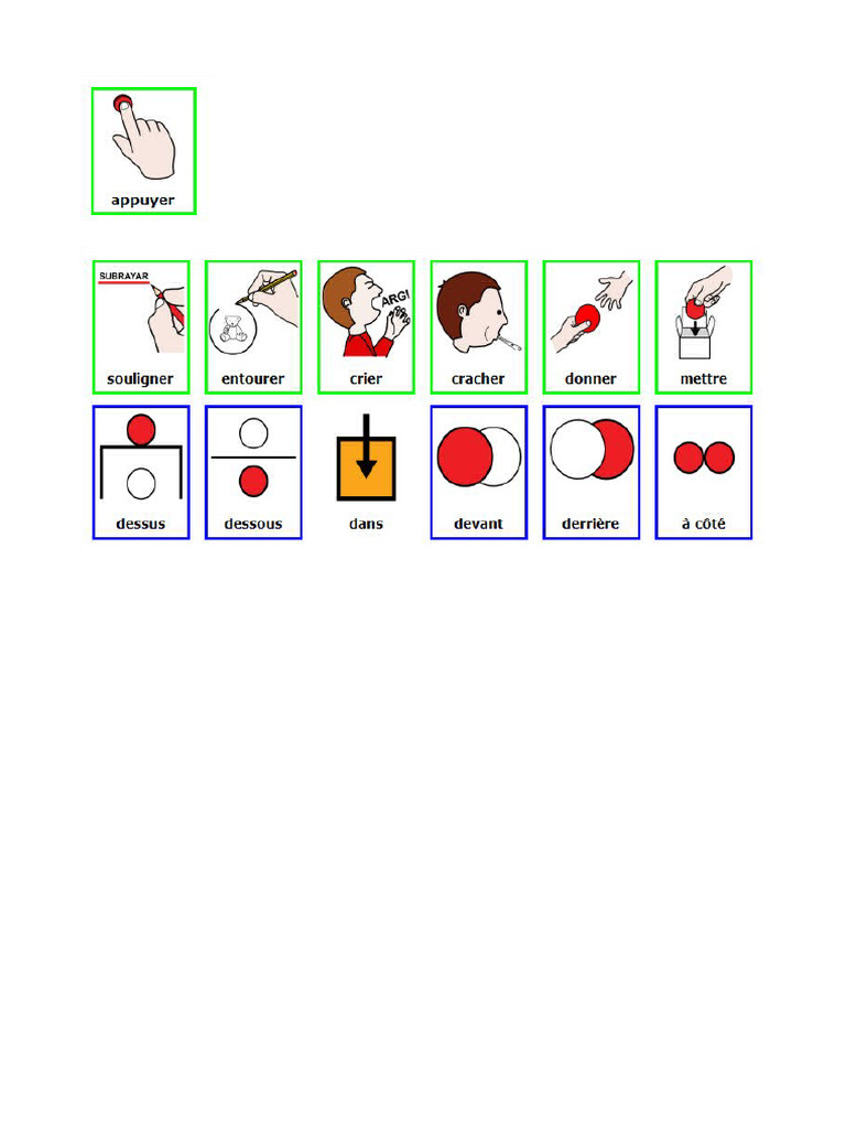 Picto Consignes + Spatial | PDF
