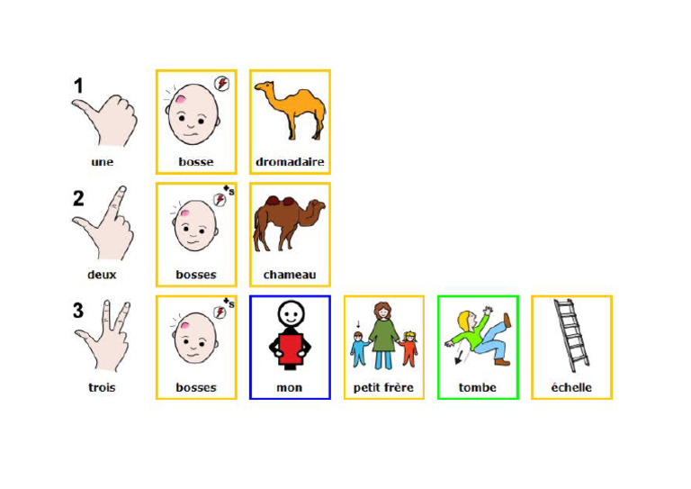 Comptine 1 2 3 Dromadaire Picto | PDF