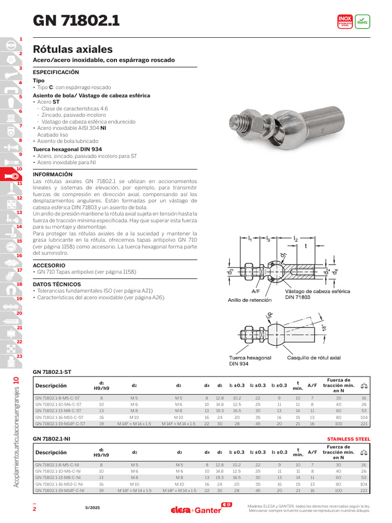 Elesa Garner - GN 71802.1 | PDF | Ingeniería mecánica | Materiales
