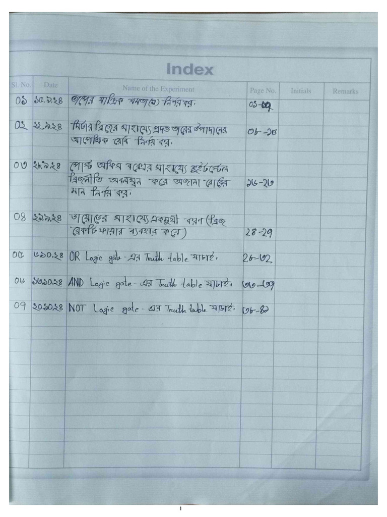 Physics 2nd Paper Practical PDF | PDF