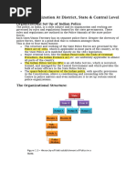 List of Police Ranks in India | PDF | Inspector | Positions Of Authority