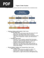 Types of Crime Scenes | PDF